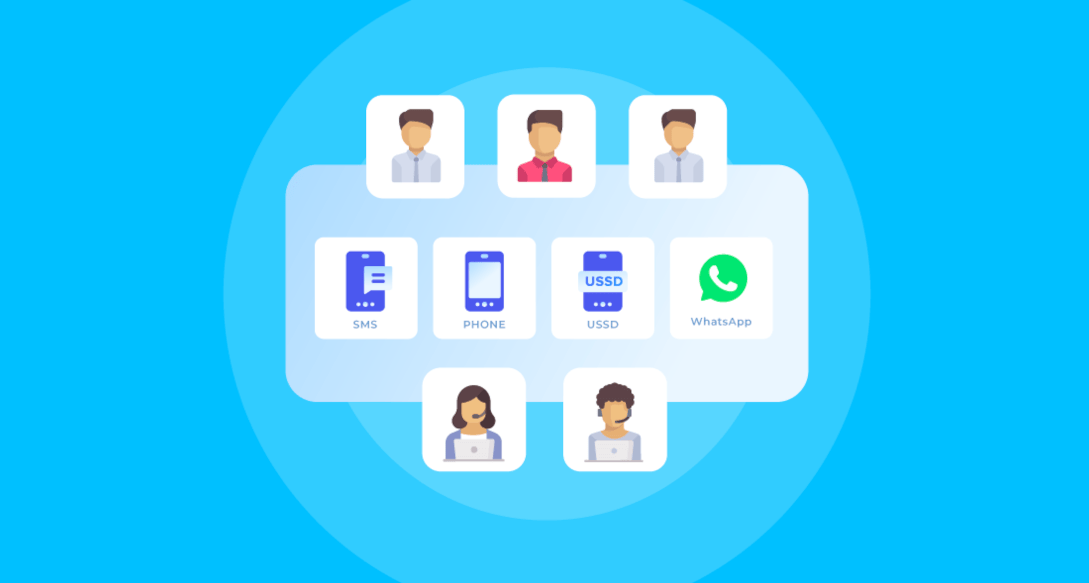 Mteja - CRM, Call Center, Chatbots, USSD, Campaigns, Integrations